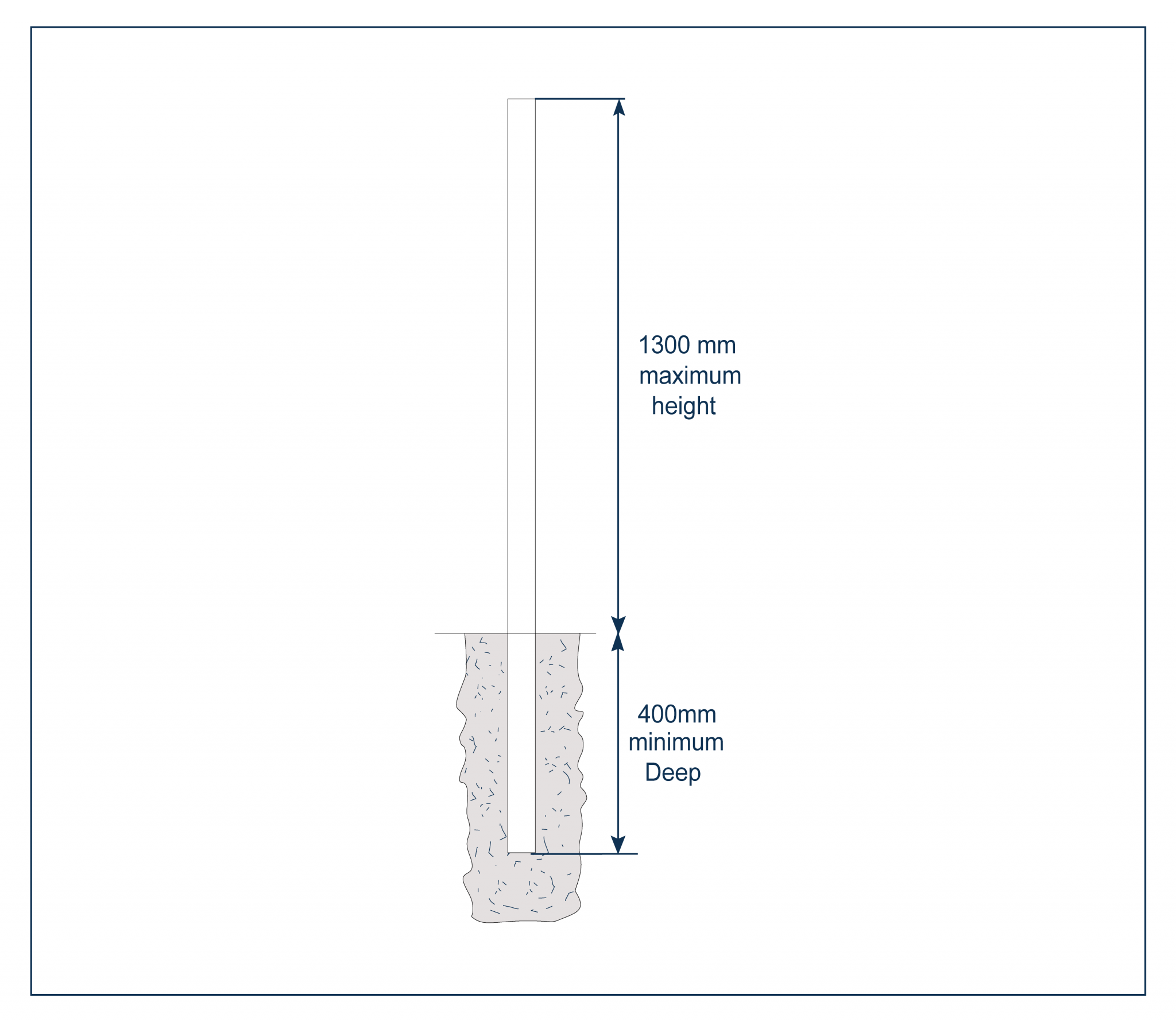 installation Instructions – Channel | In ground – Pool Perf | Best pool ...