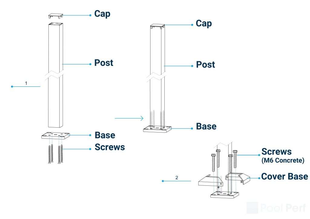 installation Instructions – Bracket | Concrete – Pool Perf | Best pool ...
